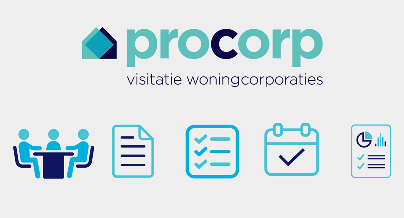 Procorp werkwijze animatie | Pro-Corp